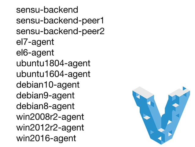 Ecosystem session: Sensu + Puppet | PPT
