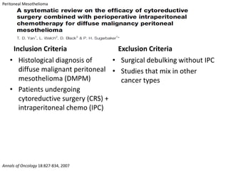 Peritoneal Surgery and Intraperitoneal Chemotherapy | Mesothelioma Applied Research Foundation ...