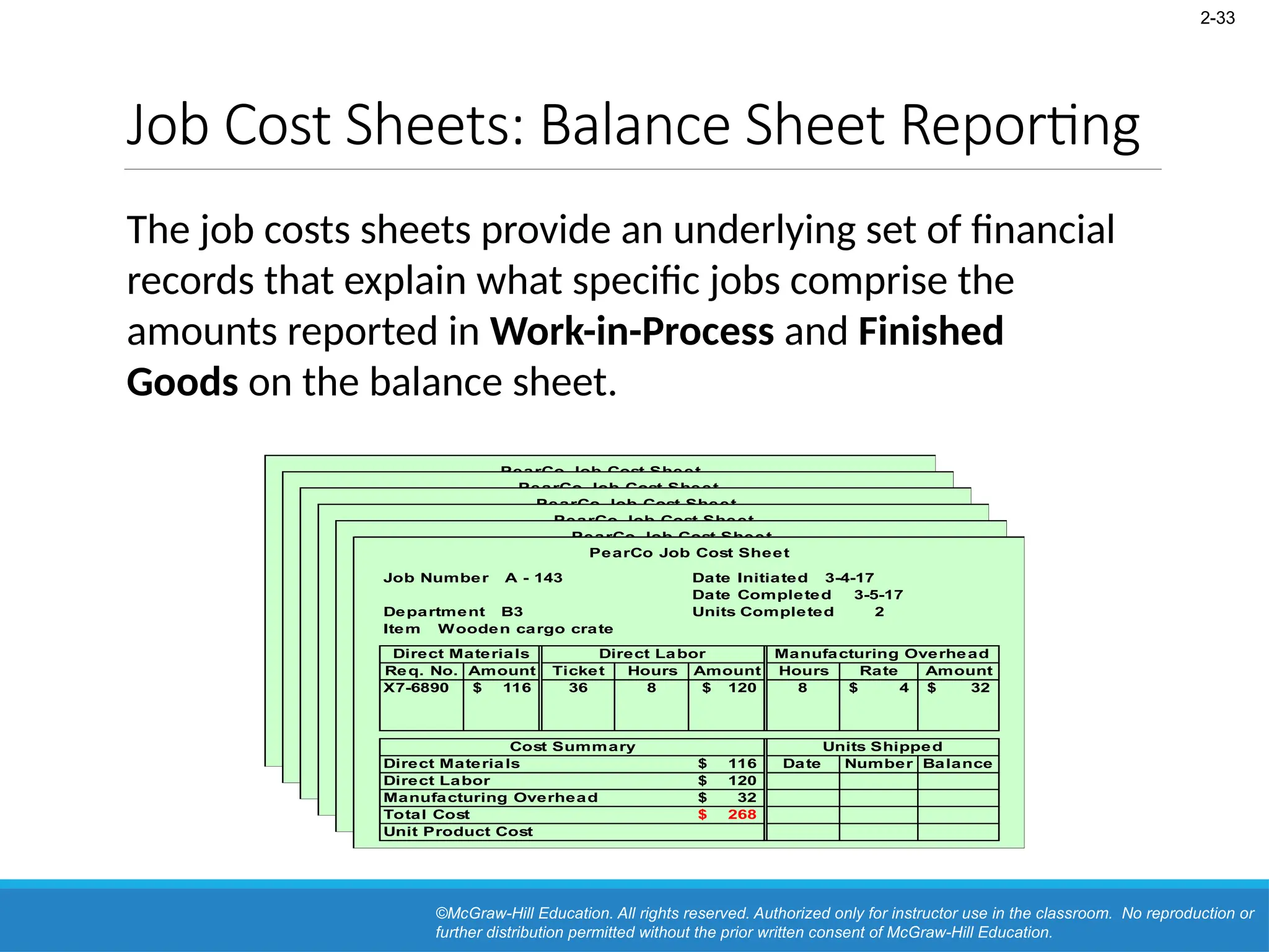 Garrison16e_PPTch02.pptx managerial accounting | PPTX