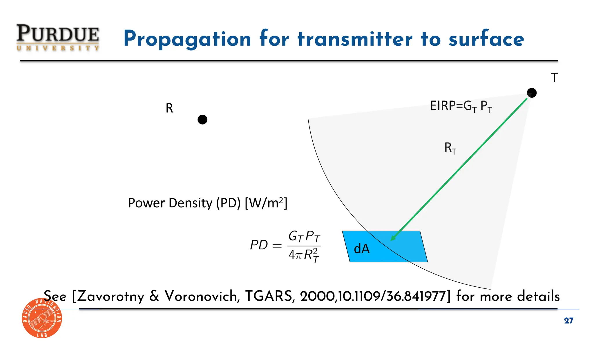 GNSS Reflectometry Fundamentals Prof.James L Garrison Purdue University ...