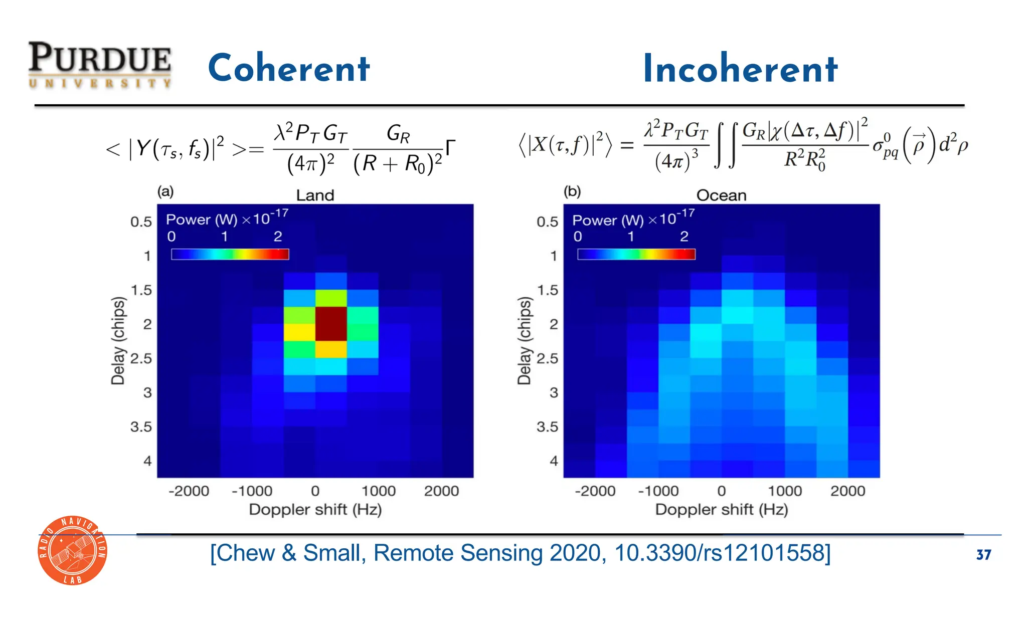 GNSS Reflectometry Fundamentals Prof.James L Garrison Purdue University ...
