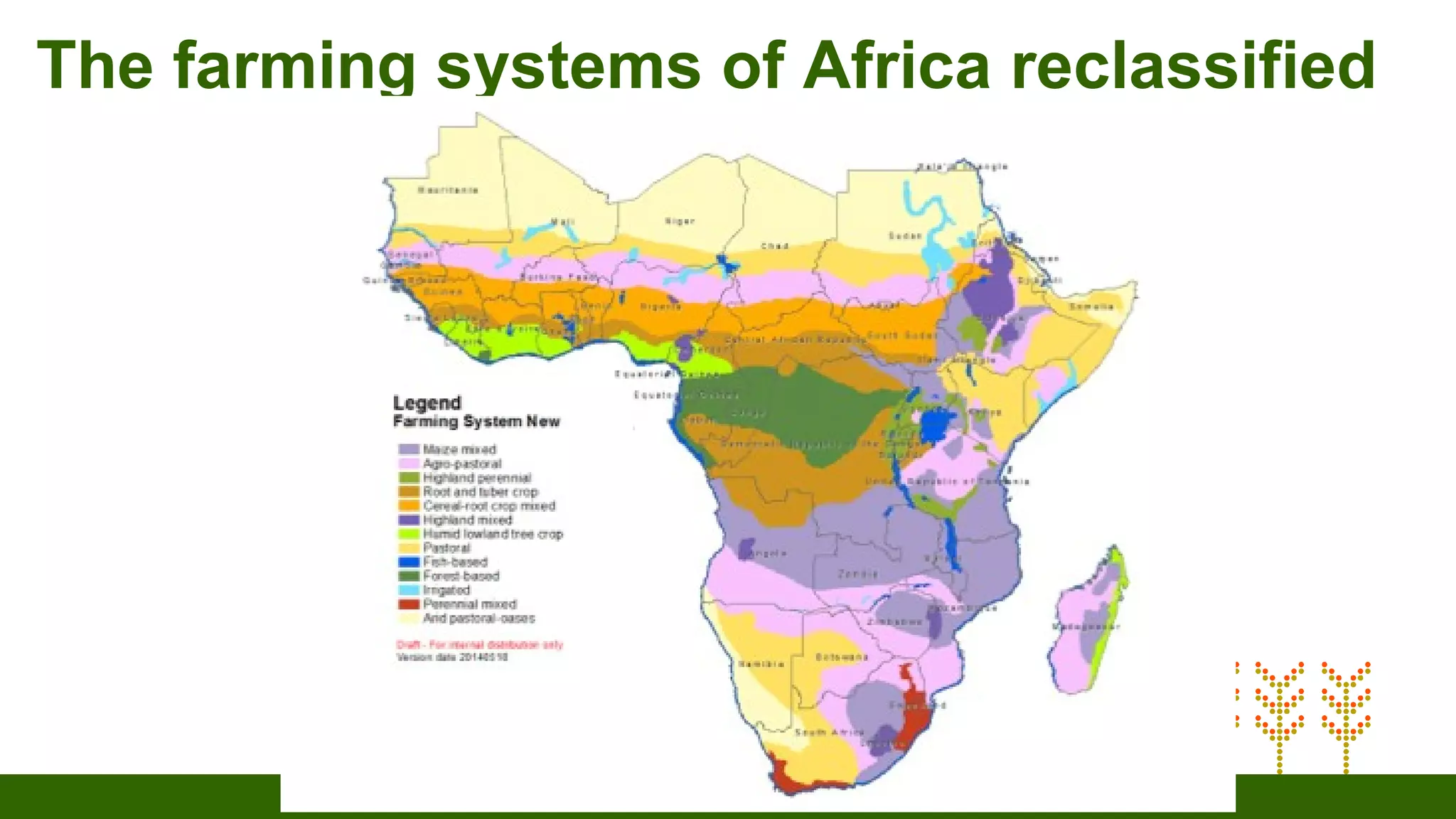 Understanding African Farming Systems as a Basis for Sustainable ...