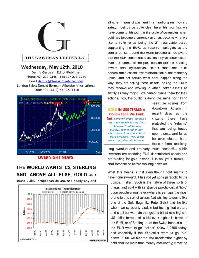 Gartman letter | PDF