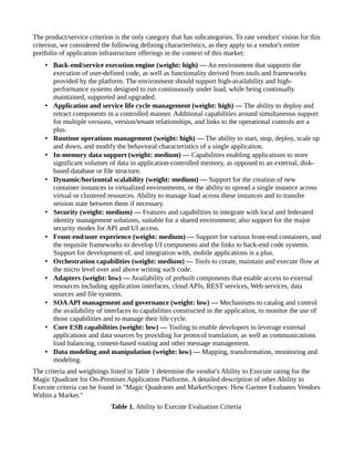 Magic Quadrant for On-Premises Application Platforms | PDF