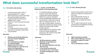 Gartner ADDI 2018: Pivotal & Service NSW | PPT