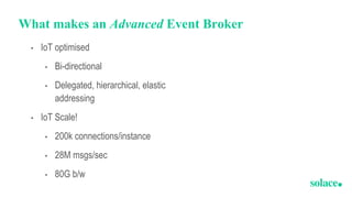 Advanced Event Brokers | PDF | Cloud Computing | Internet