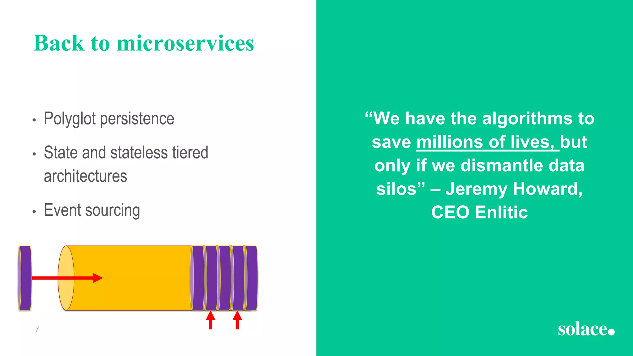 Advanced Event Broker What Are They And When Should You Use One Ppt