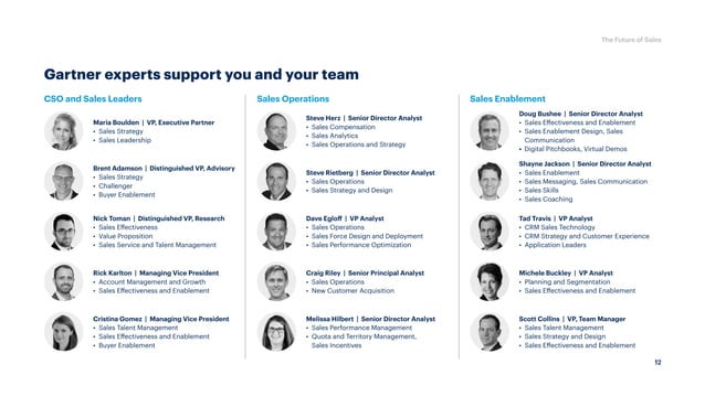 Gartner - future_of_sales_ebook.pdf