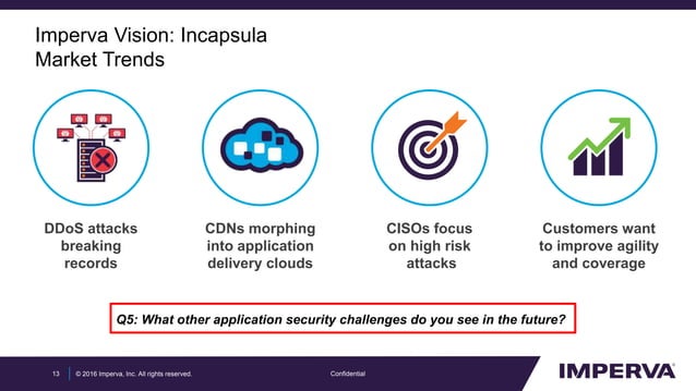 Gartner MQ for Web App Firewall Webinar | PPTX