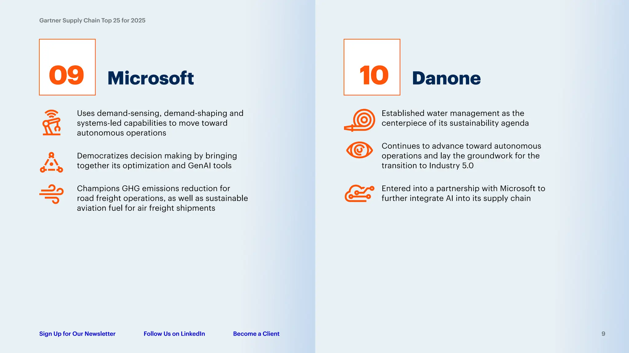 gartner-supply-chain-top-25-for-2025.pdf