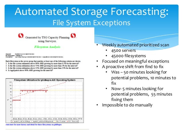 Automating It Analytics To Optimize Service Delivery And Cost At Safe