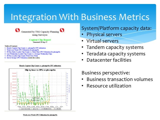 Automating It Analytics To Optimize Service Delivery And Cost At Safe