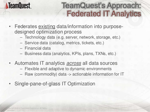Automating It Analytics To Optimize Service Delivery And Cost At Safe