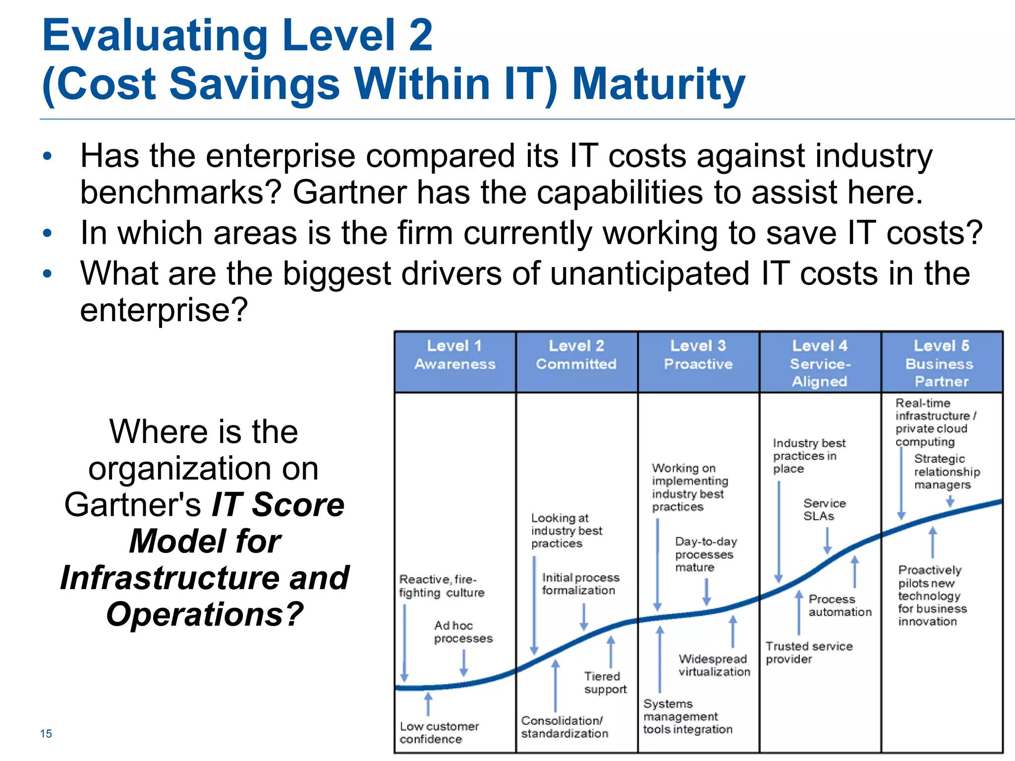 Gartner 2013 it cost optimization strategy, best practices & risks | PDF