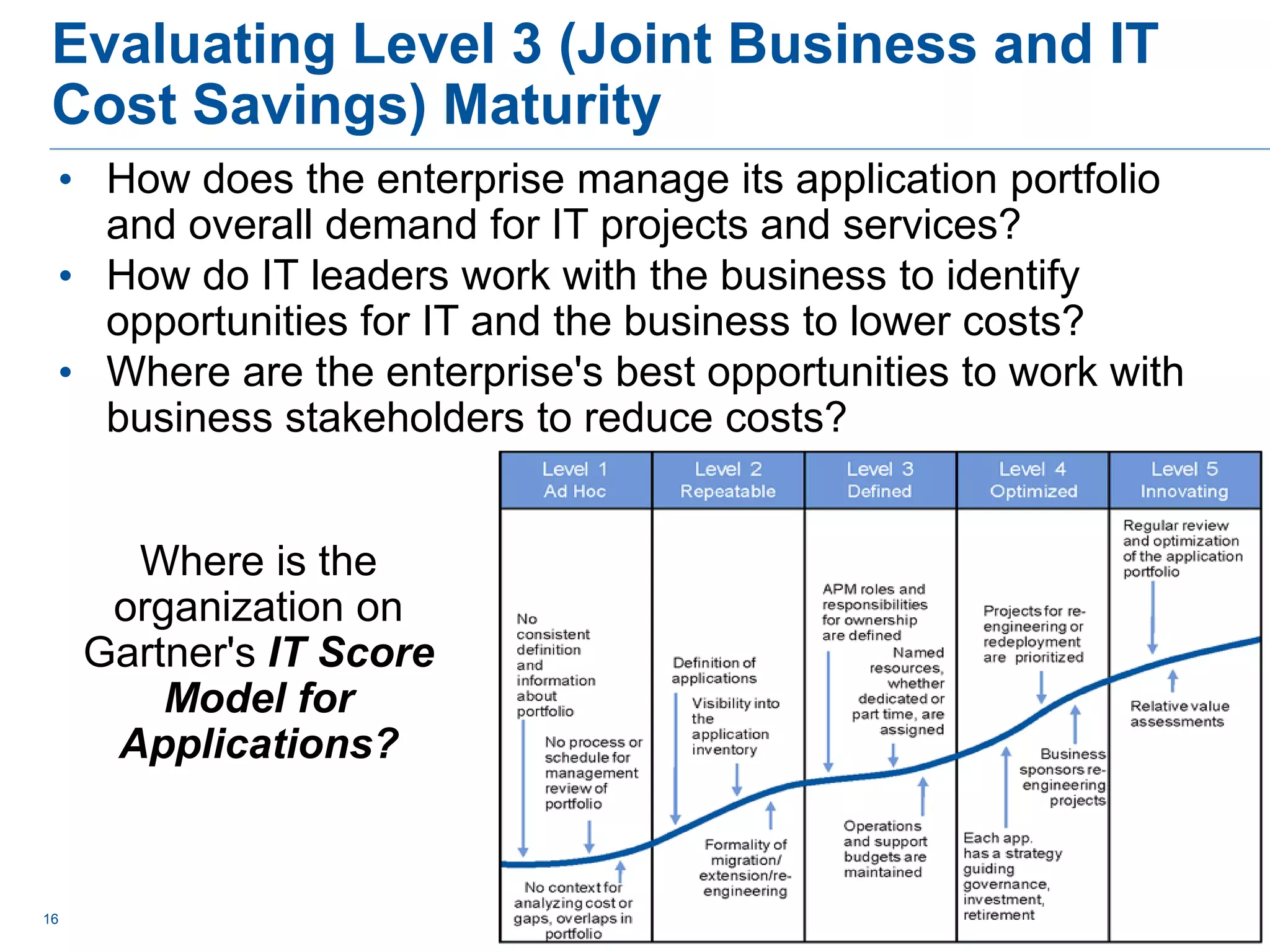 Gartner 2013 it cost optimization strategy, best practices & risks | PDF
