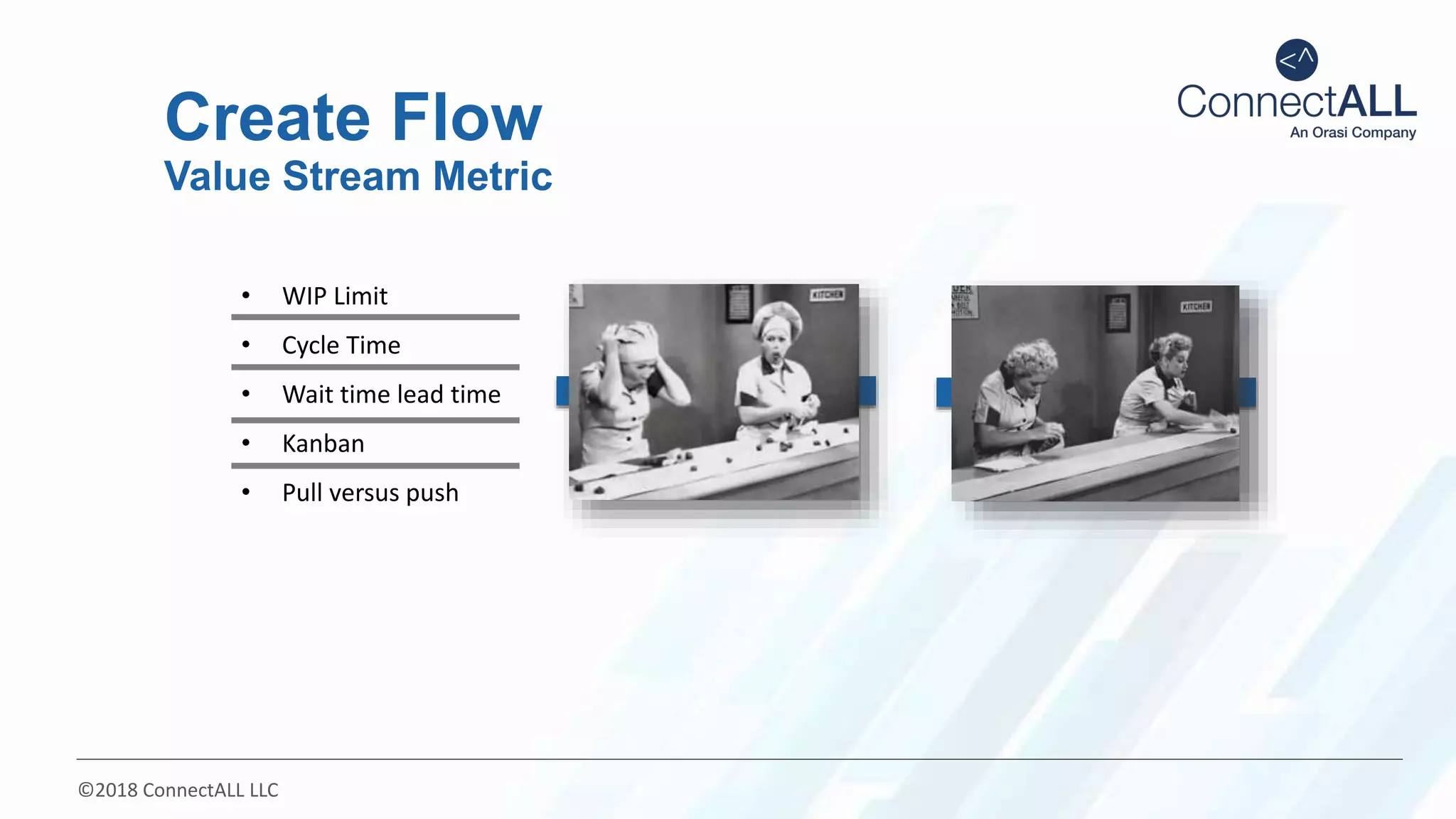 Digital Transformation Success with Value Stream Management | PPT