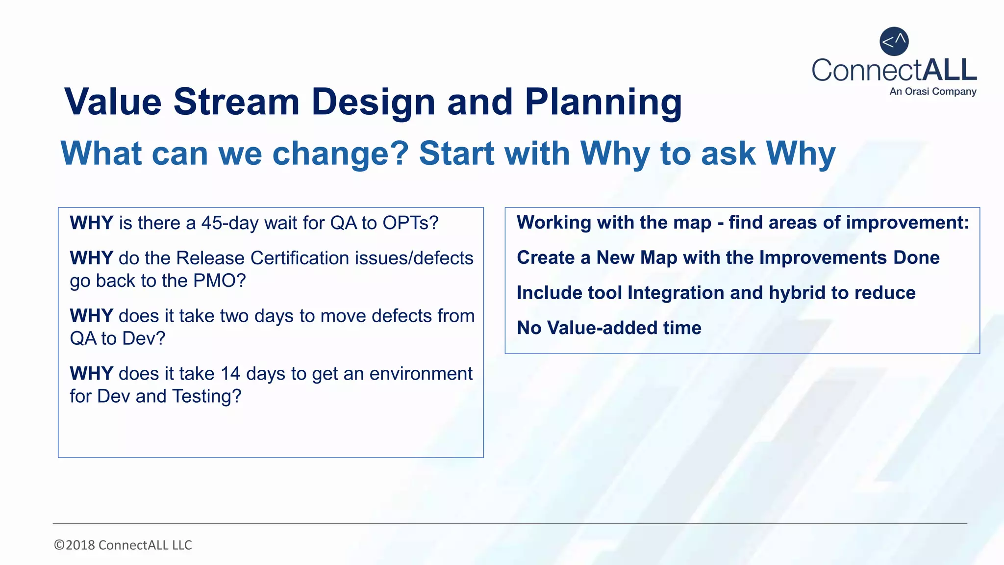 Digital Transformation Success with Value Stream Management | PPT