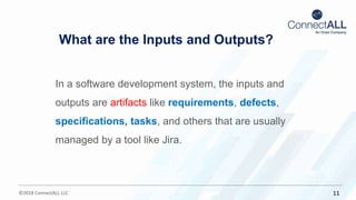 Digital Transformation Success with Value Stream Management | PPT