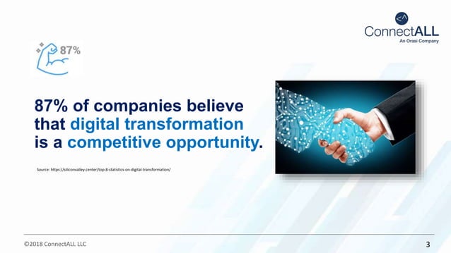 Digital Transformation Success with Value Stream Management | PPT