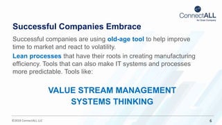 Digital Transformation Success with Value Stream Management | PPT