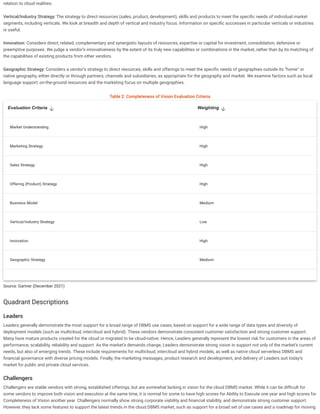 Gartner 2021 Magic Quadrant for Cloud Database Management Systems.pdf