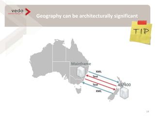 Gartner AADI Summit Sydney 2014 Implementing the Layer 7 API Management Platform | PPT