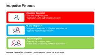 Implement a Rapid, Self-service Integration Approach for Your Digital ...