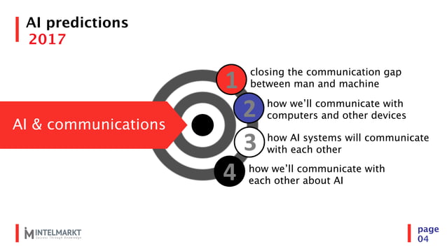 Gartner artificial intelligence 2017 trends | PPT