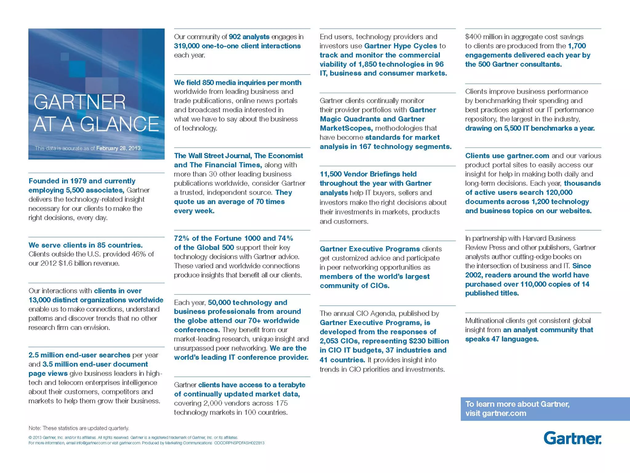 Gartner at a Glance Fact Sheet | PDF