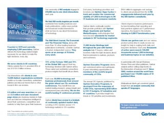 Gartner at a Glance Fact Sheet | PPT
