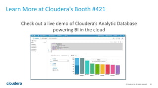Gartner Data and Analytics Summit: Bringing Self-Service BI & SQL Analytics to a Hybrid Cloud ...