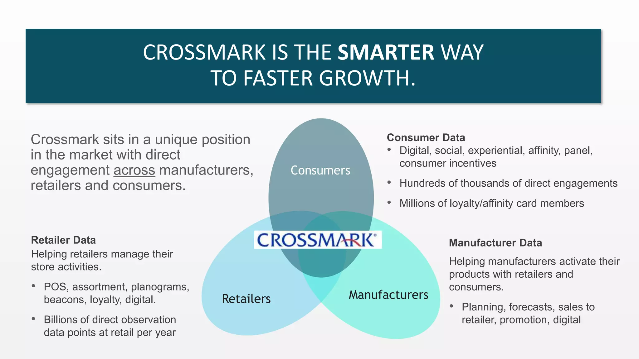 How CROSSMARK Rapidly Deployed BI Solutions Across the Value Chain | PPTX