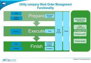 Simplifying Work Order Management in the Utility Market | PPT