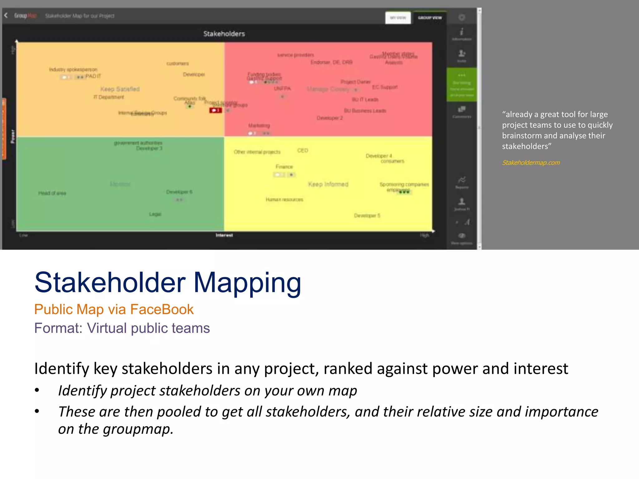 Gartner brief GroupMap | PPTX