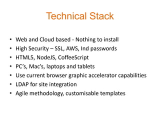 Gartner brief GroupMap | PPT