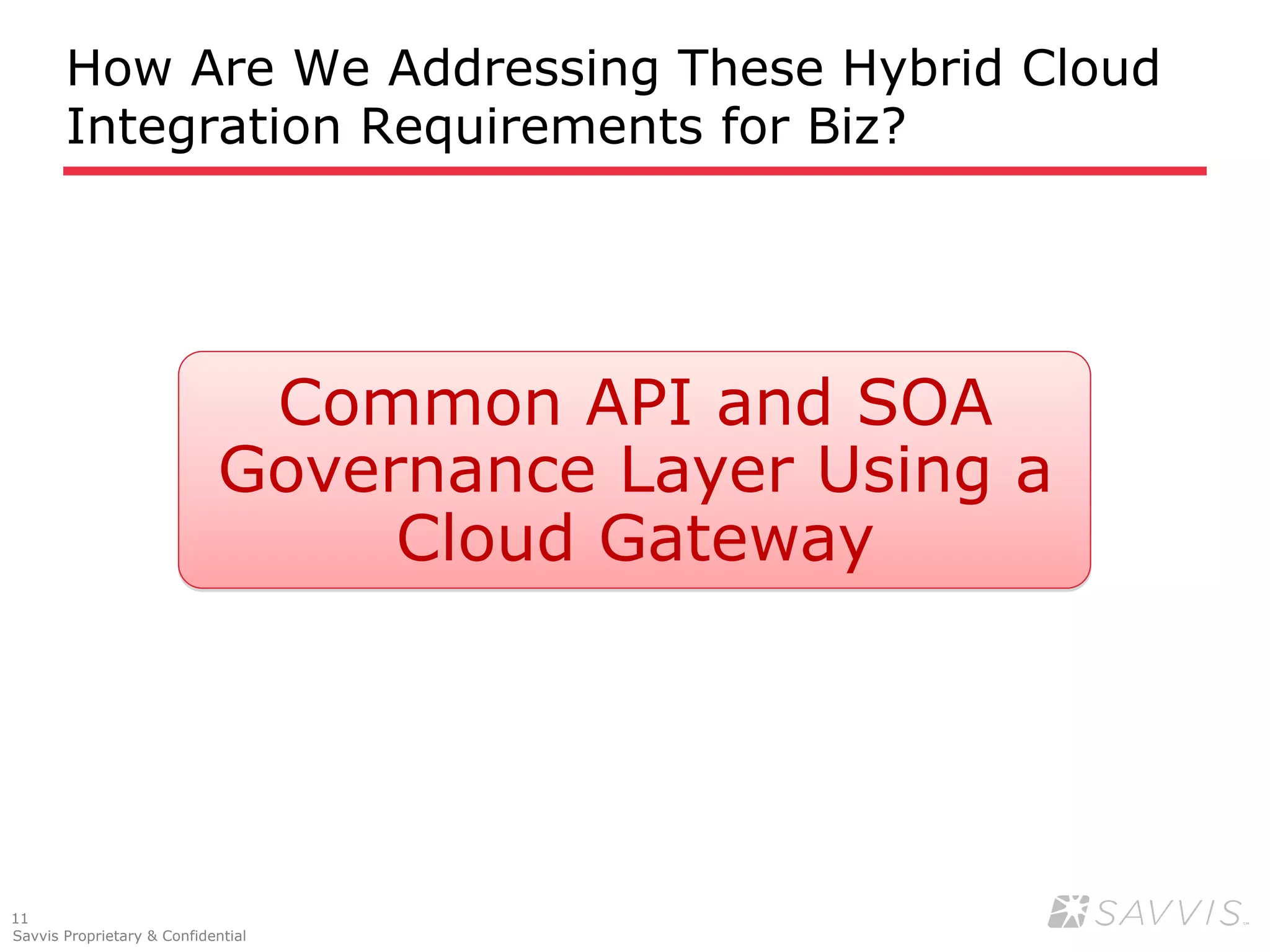 Gartner Catalyst Savvis Cloud API Case Study | PPT
