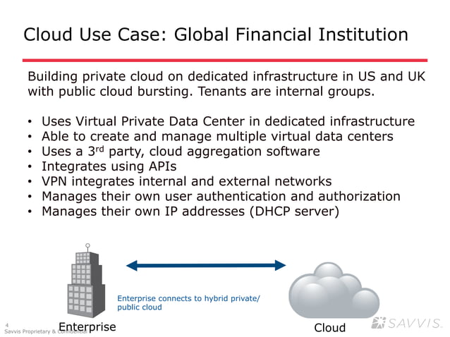 Gartner Catalyst Savvis Cloud API Case Study | PPT Gartner Catalyst Savvis Cloud API Case Study | PPT