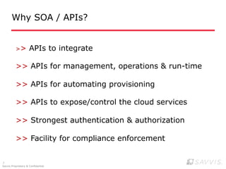 Gartner Catalyst Savvis Cloud API Case Study | PPT
