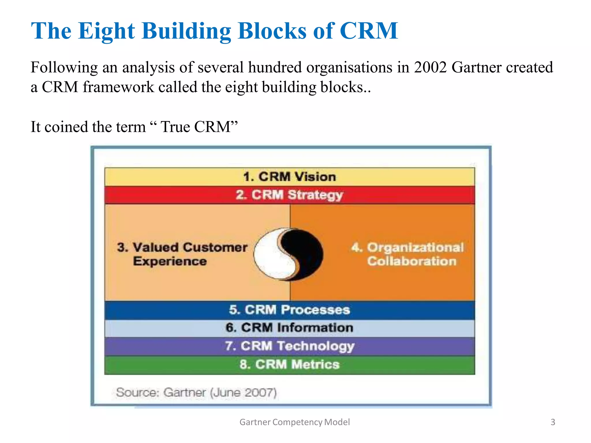 gartnercompetencycrmmodel-170522064837.pptx