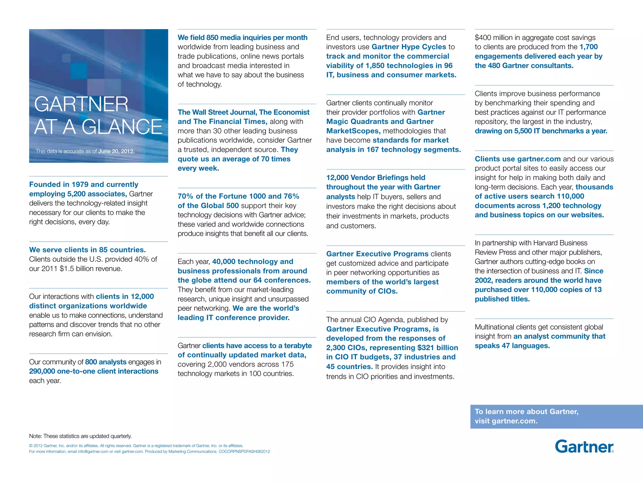 Gartner Fact Sheet | PDF