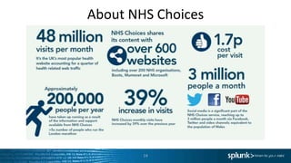 NHS Choices: Managing complex infrastructure to deliver critical online ...