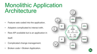Deployment Patterns for API gateways | PPTX