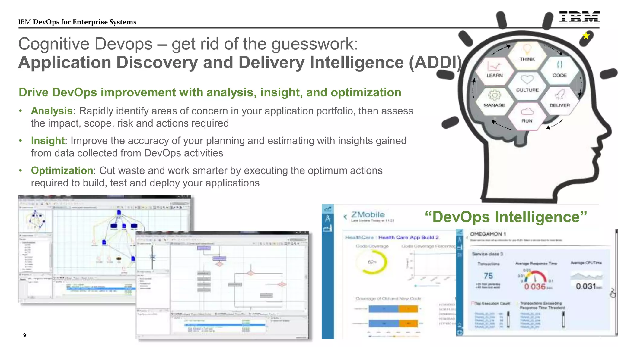 Gartner EA Architecting for DevOps and Hybrid Cloud | PPT