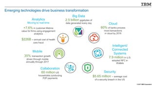 Gartner EA Architecting for DevOps and Hybrid Cloud | PPT