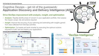 Gartner EA Architecting for DevOps and Hybrid Cloud | PPT