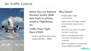 Gartner event mesh solace - phil scanlon - gold coast | PPT