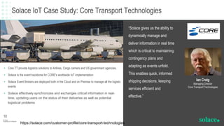 Event Mesh: the Architecture Layer That Will Make Your Business Event-Driven | PPTX