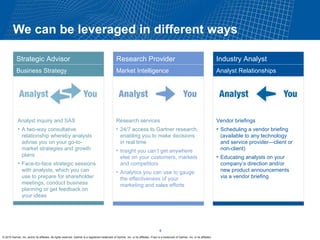 Gartner For High Tech Companies | PPT