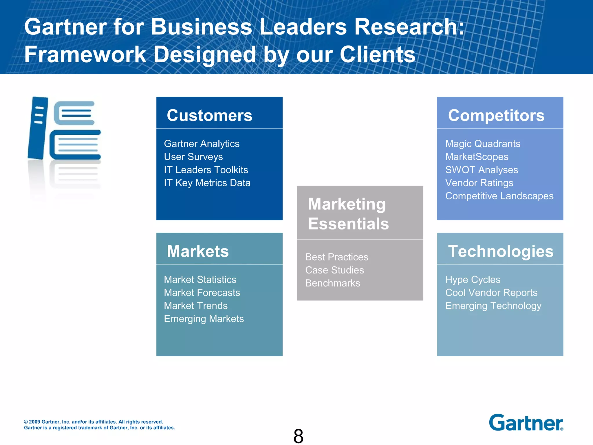 Gartner For Product Management And Marketing | PPT