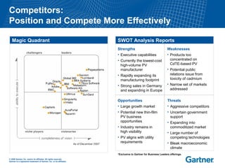 Gartner For Product Management And Marketing | PPT